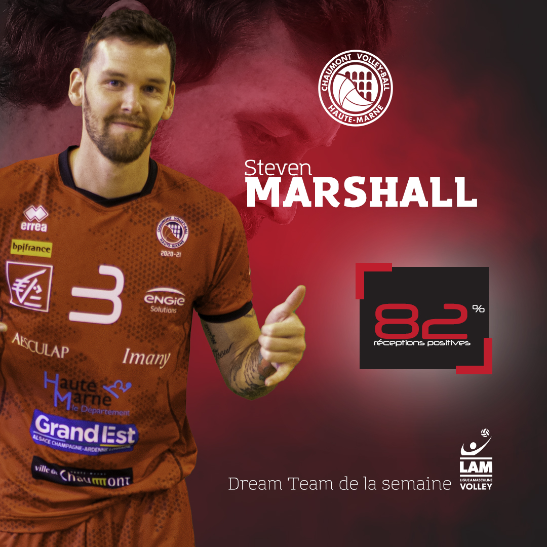 Steven Marshall dans la Dream Team LNV de la semaine - CVB 52